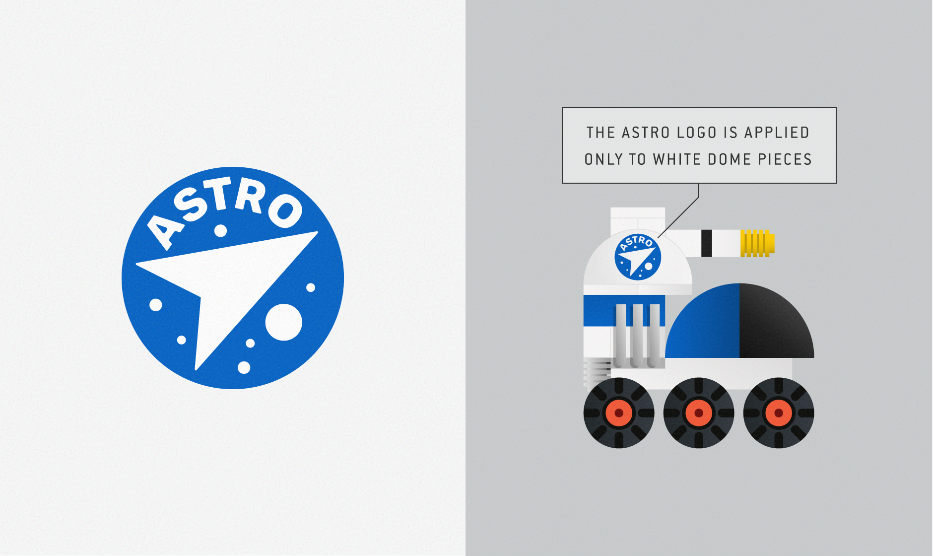 Astro|Speculative Identities