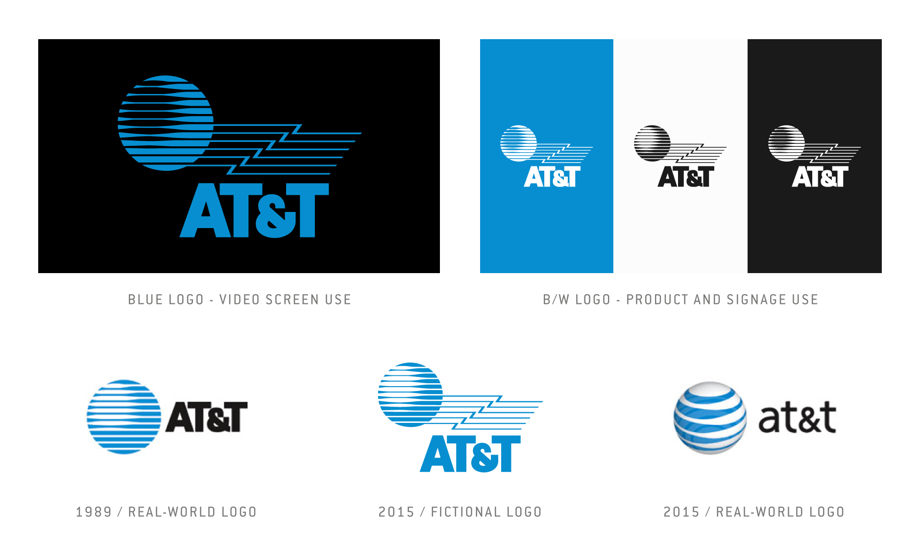 AT&T|Speculative Identities