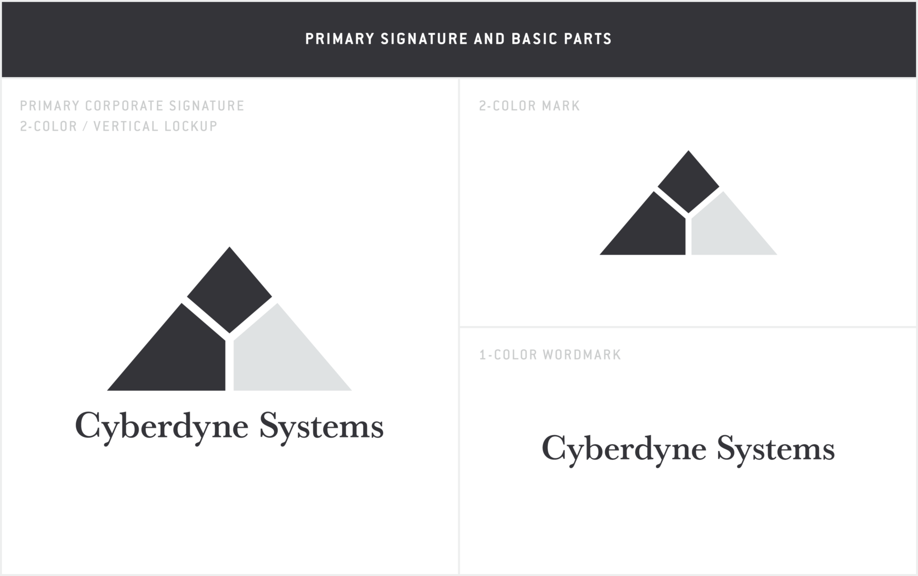 Cyberdyne Systems|Speculative Identities