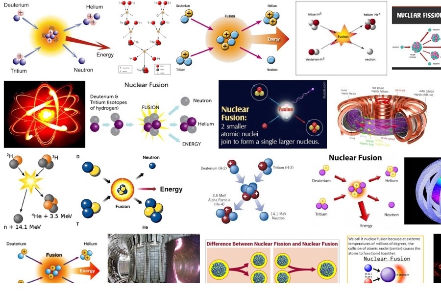 Fusion Industries|Speculative Identities