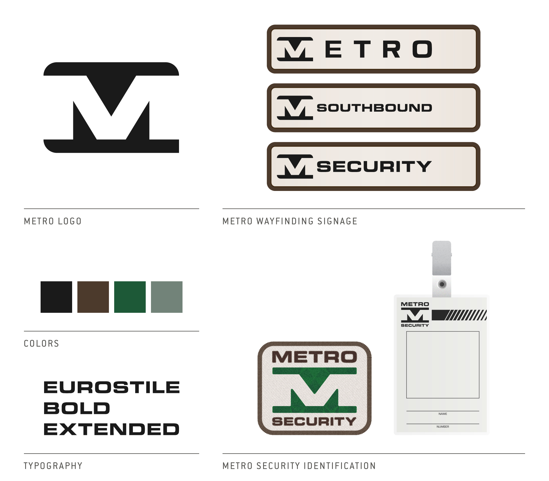 Metro|Speculative Identities