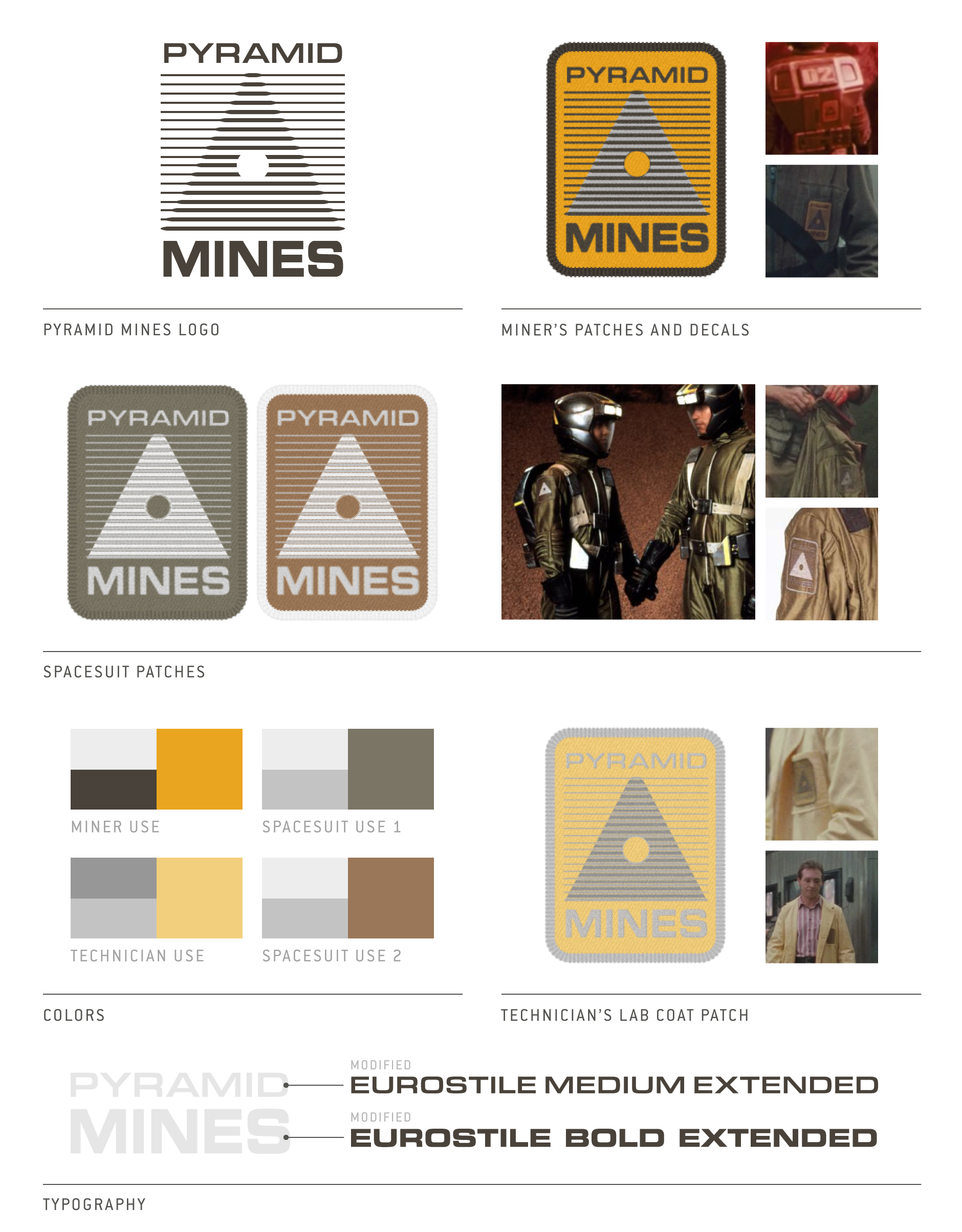 Pyramid Mines|Speculative Identities