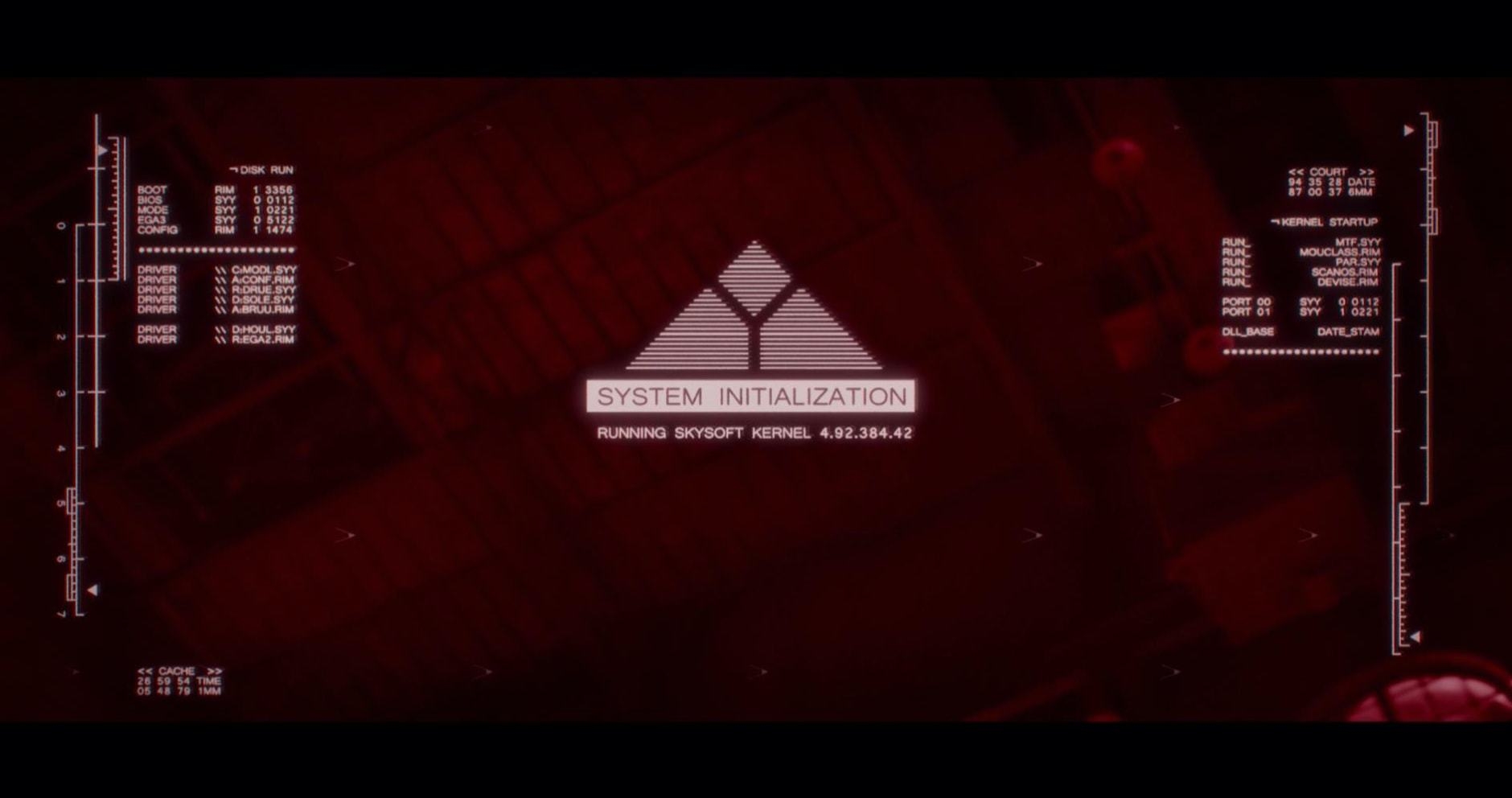 Skynet|Speculative Identities