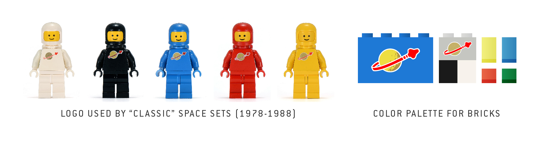 Space|Speculative Identities