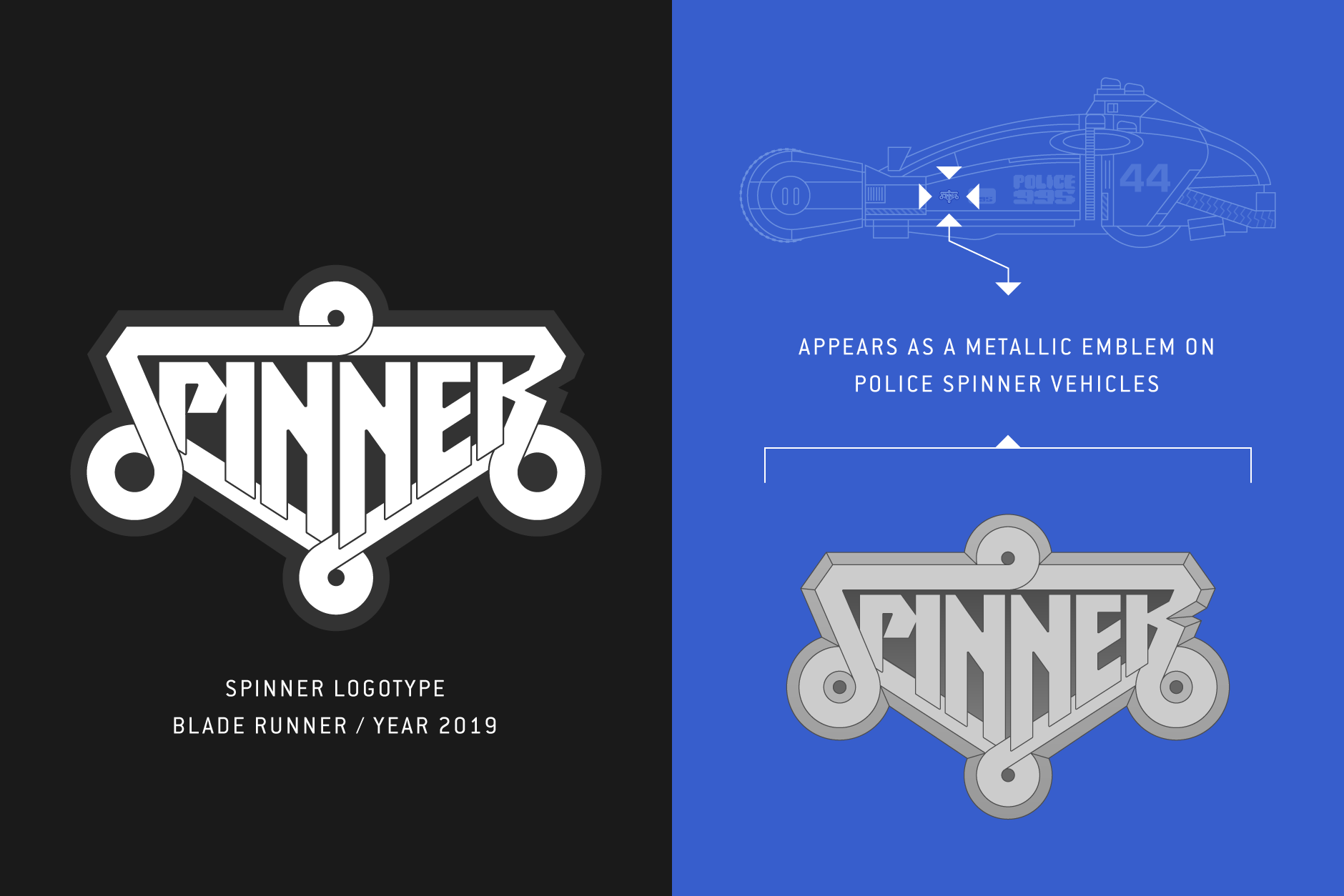 Spinner|Speculative Identities