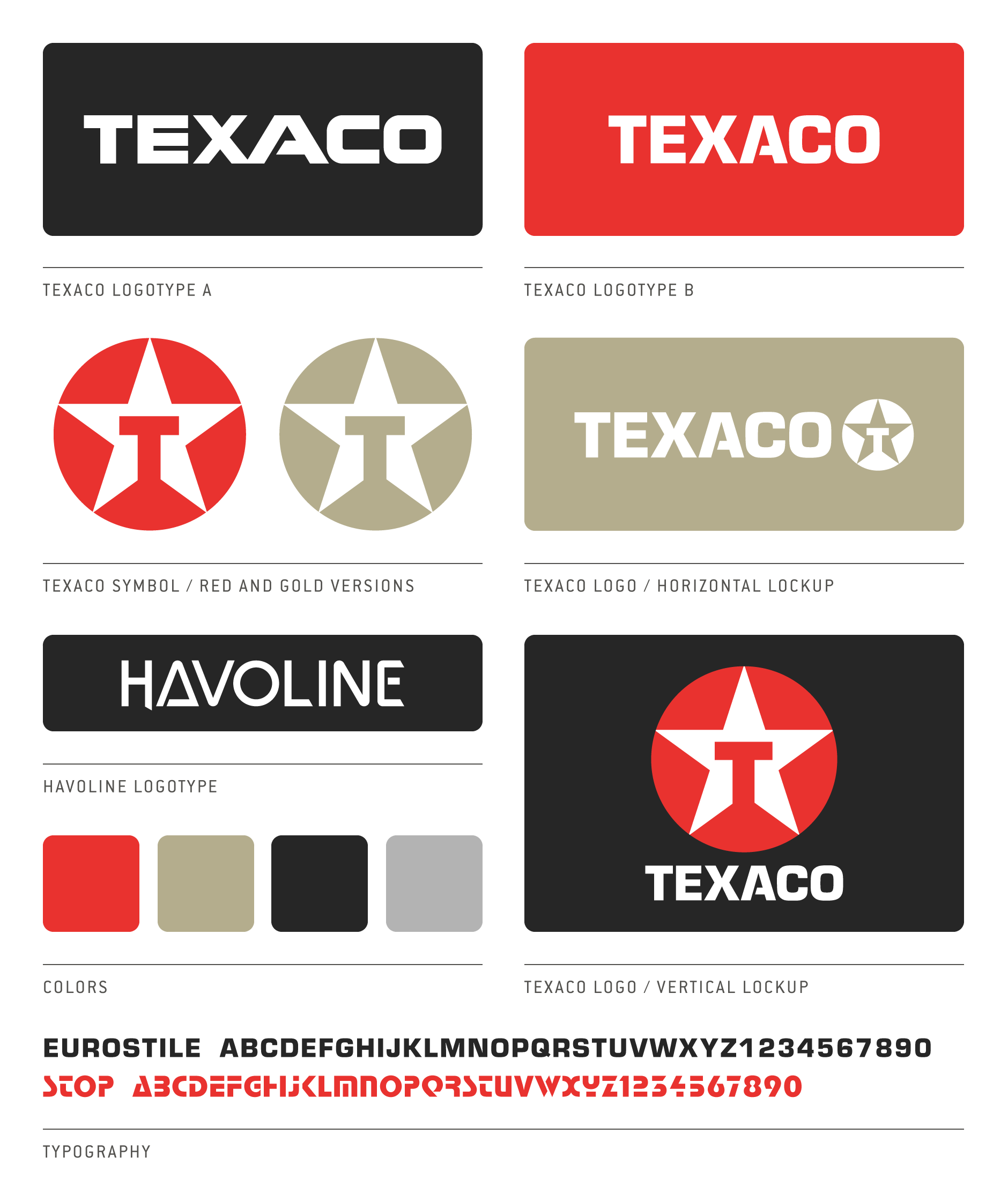 Texaco|Speculative Identities