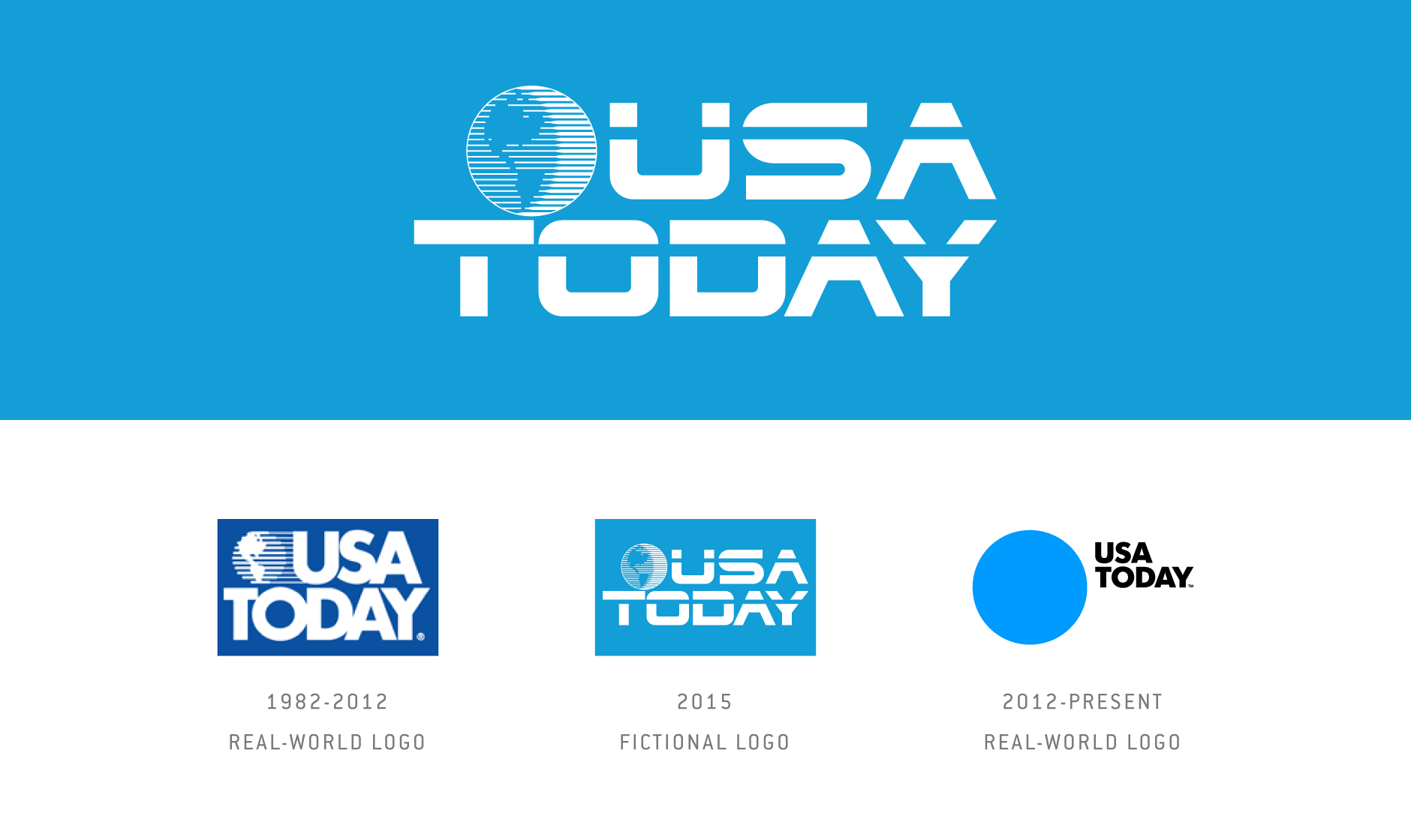 USA Today|Speculative Identities